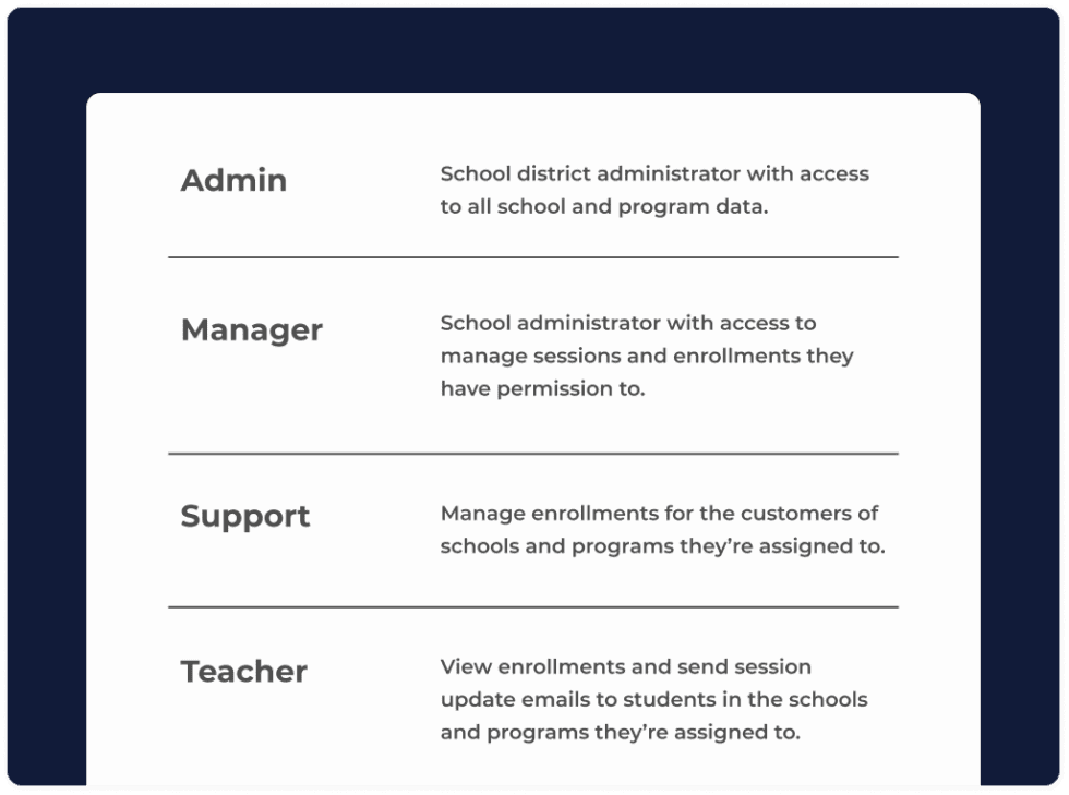Out-of-School Time Programs - ActivityHero For Schools